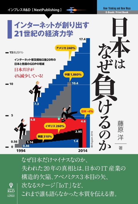 日本はなぜ負けるのか【新版】 インターネットが創り出す21世紀の経済力学 - 実用 藤原洋（NextPublishing）：電子書籍試し読み無料 - BOOK☆WALKER